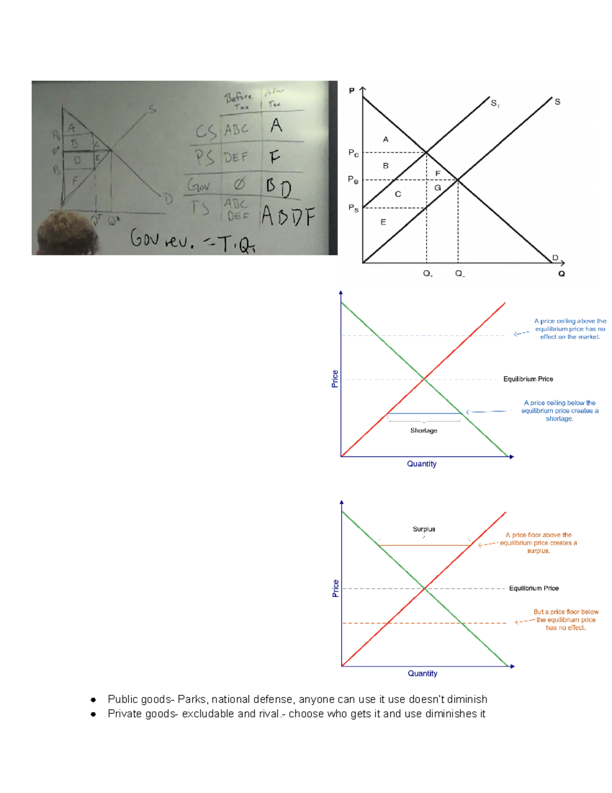 Econ Test 3 cheat sheet - Public goods- Parks, national defense, anyone ...
