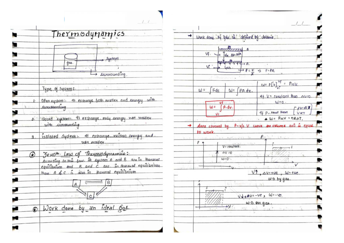Thermodynamics: Work Done by Gases in Various Processes (DF201) - Studocu