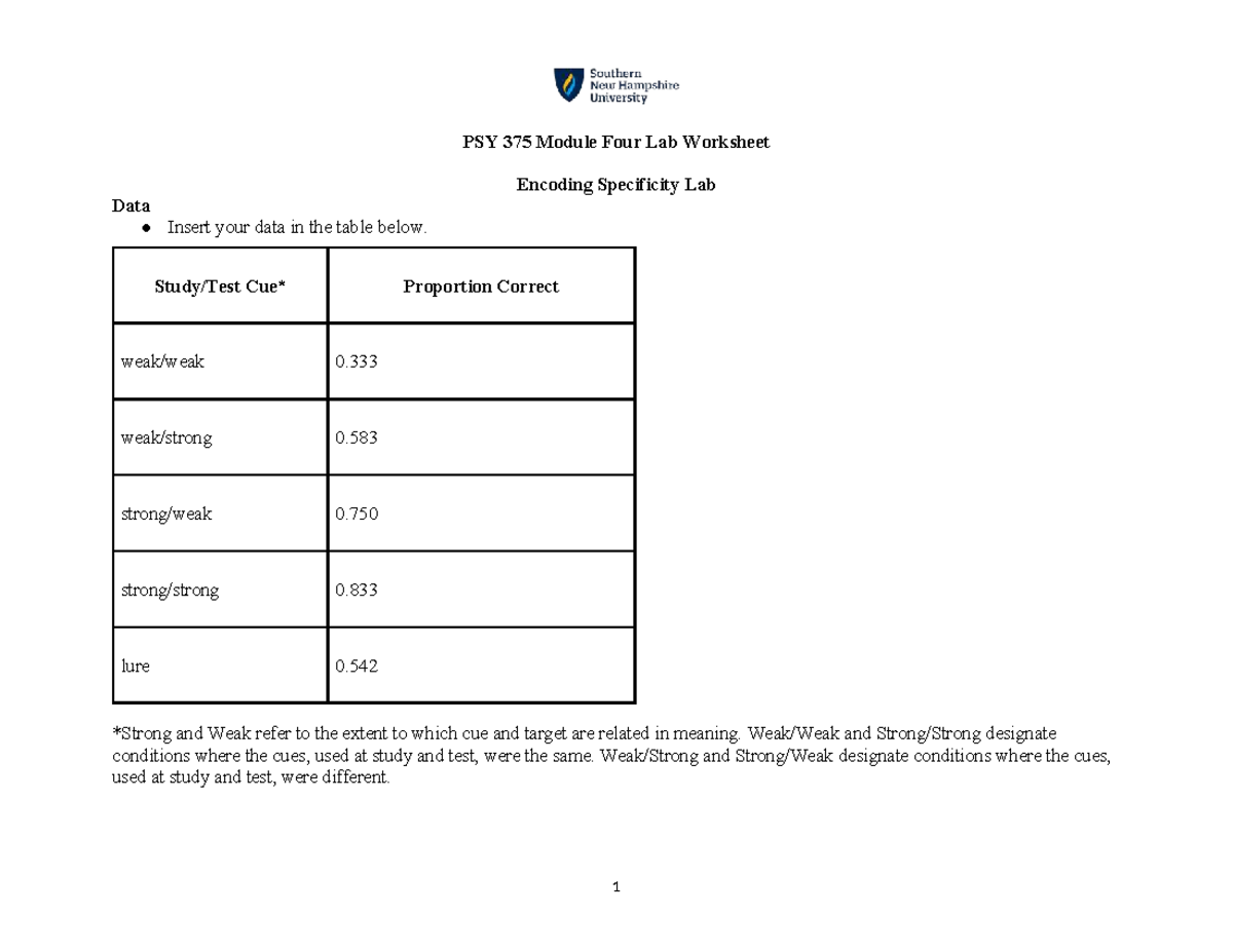 PSY 375 Module Four Lab Worksheet: Encoding Specificity & Processing ...