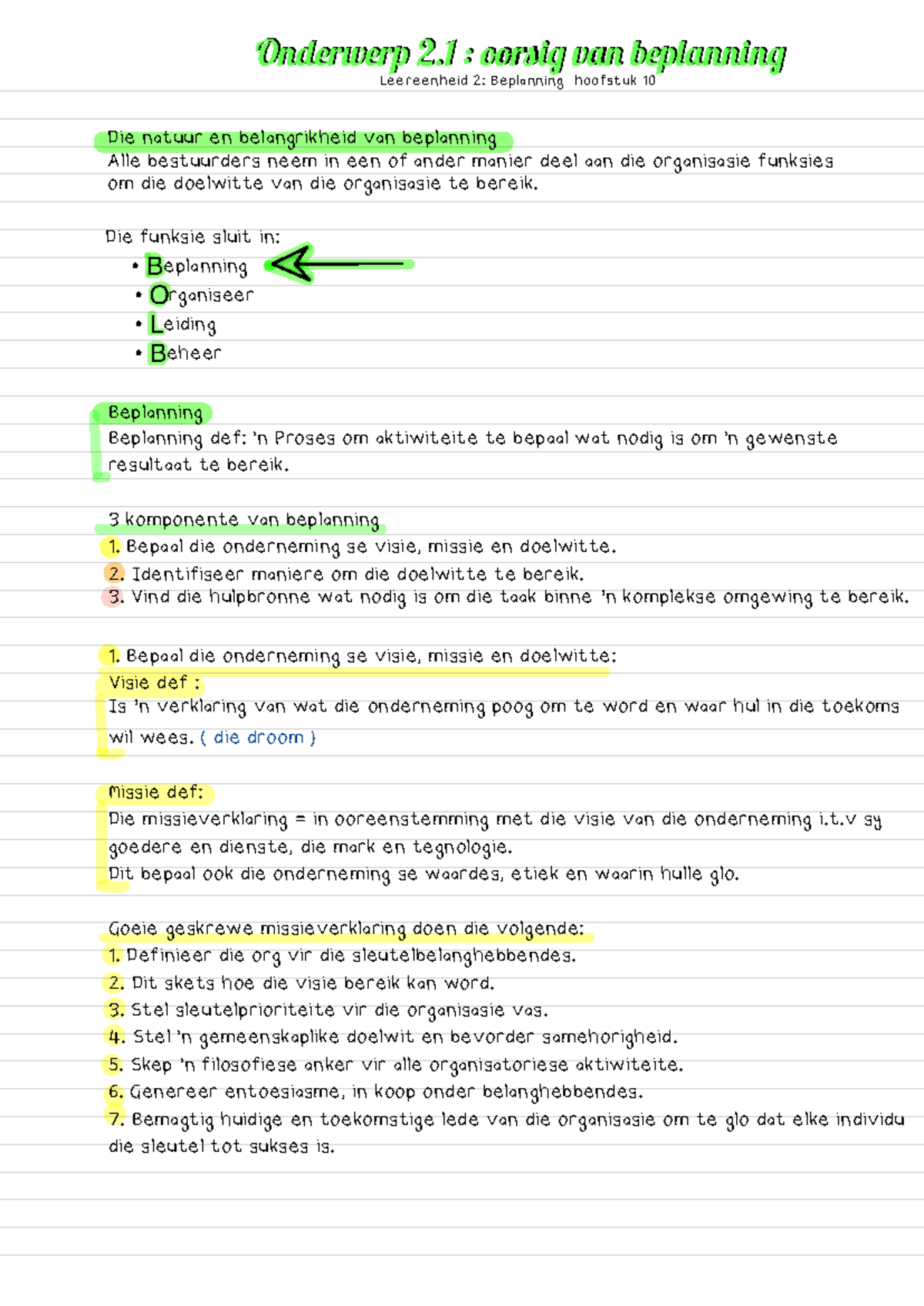 Oorsig van Beplanning en Besluitneming - Leereenheid 2: Hoofstuk 10-13 ...