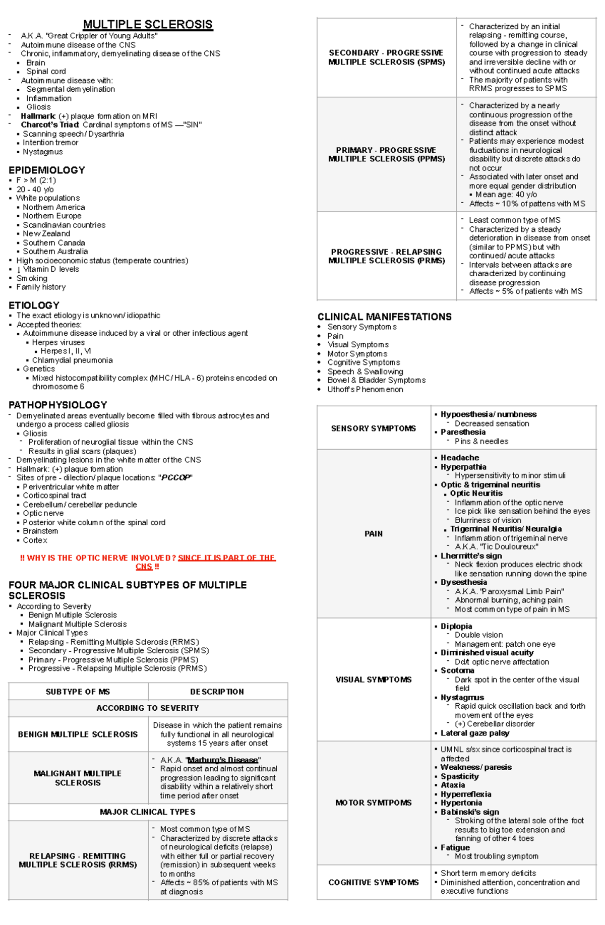 41- Multiple Sclerosis: Overview, Epidemiology, and Clinical ...