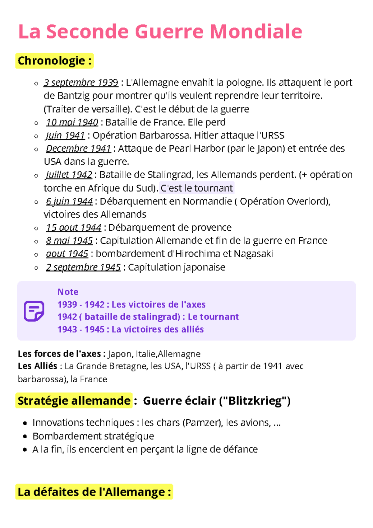 Chronologie de la Seconde Guerre Mondiale : Événements Clés et ...