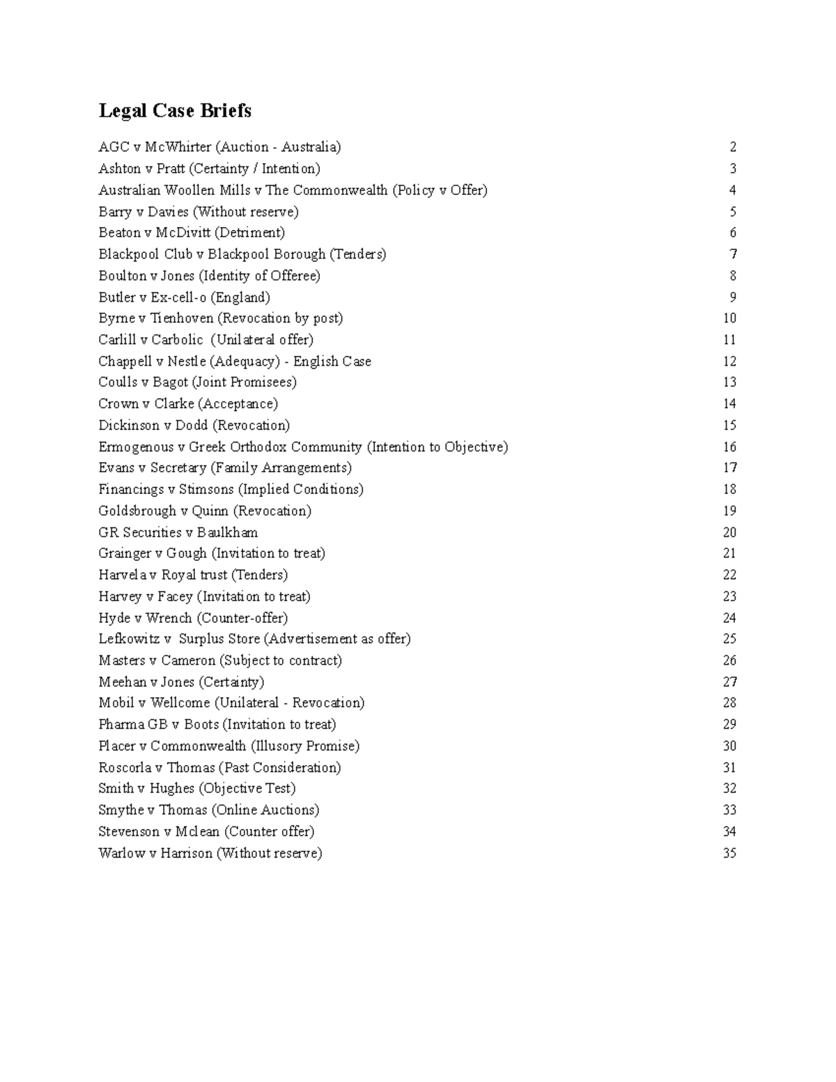 MLP119 Legal Case Briefs: Key Legal Principles and Case Summaries - Studocu