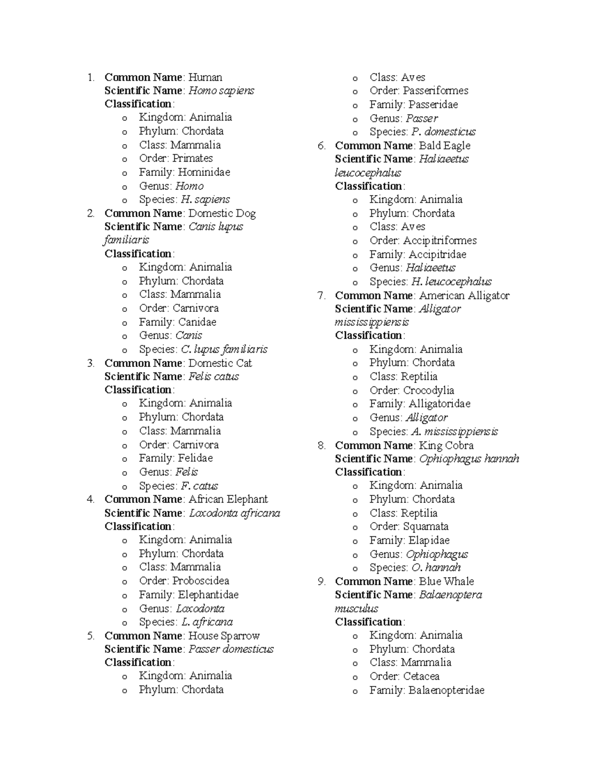 Scientific name for recit zoo - 1. Common Name: Human Scientific Name ...
