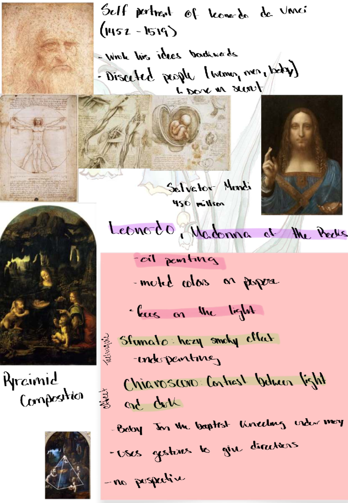 High Renaissance Art Analysis (Course Code: ARTS 101) - Studocu