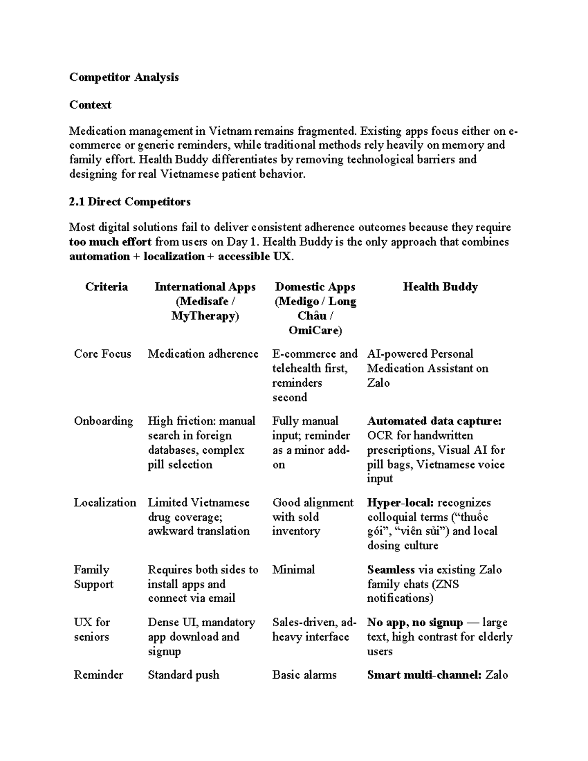 Comp As — Health Buddy: Startup Idea Proposal on Med Management - Studocu