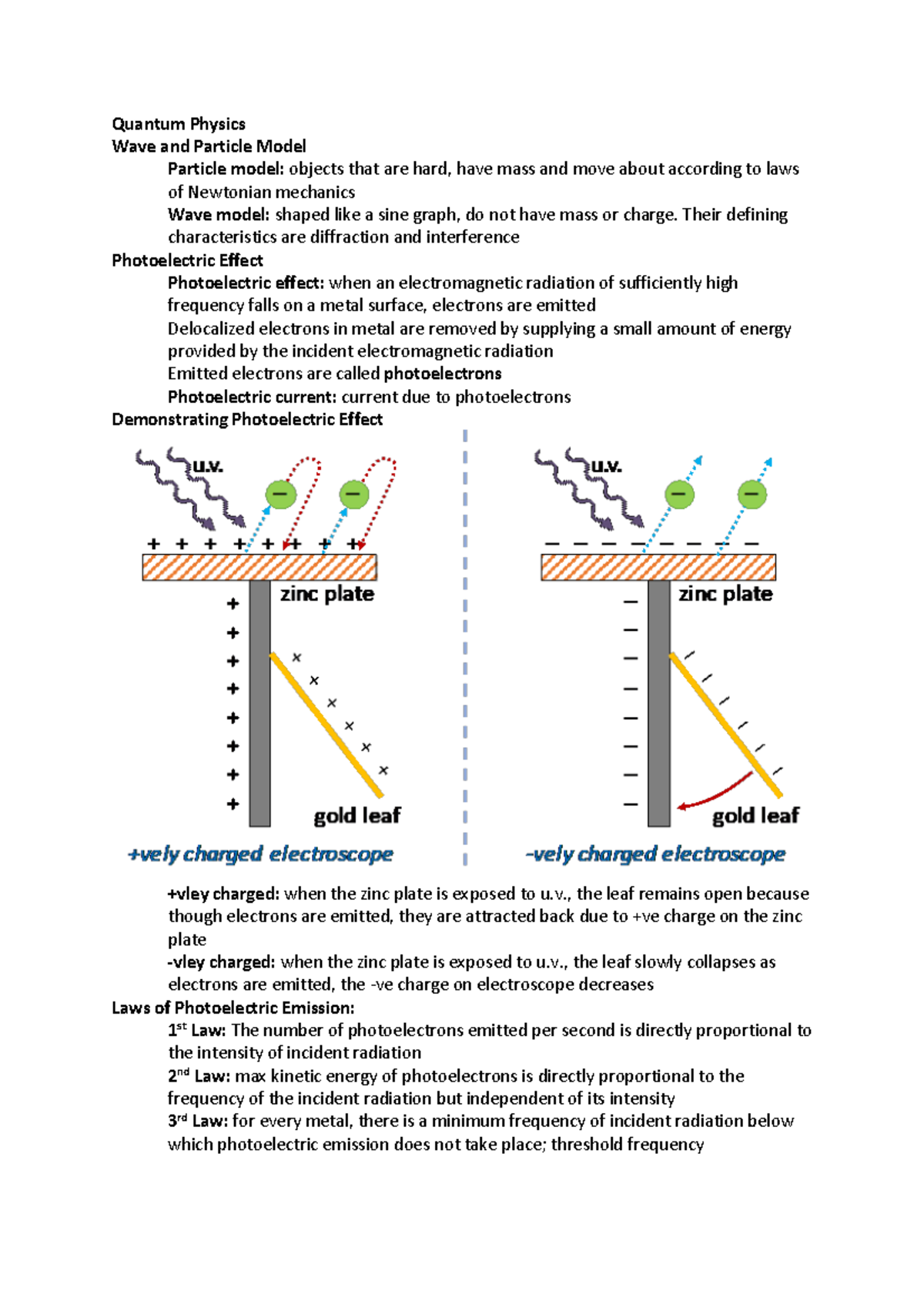 Quantum Physics Notes 9702 - Quantum Physics Wave and Particle Model ...