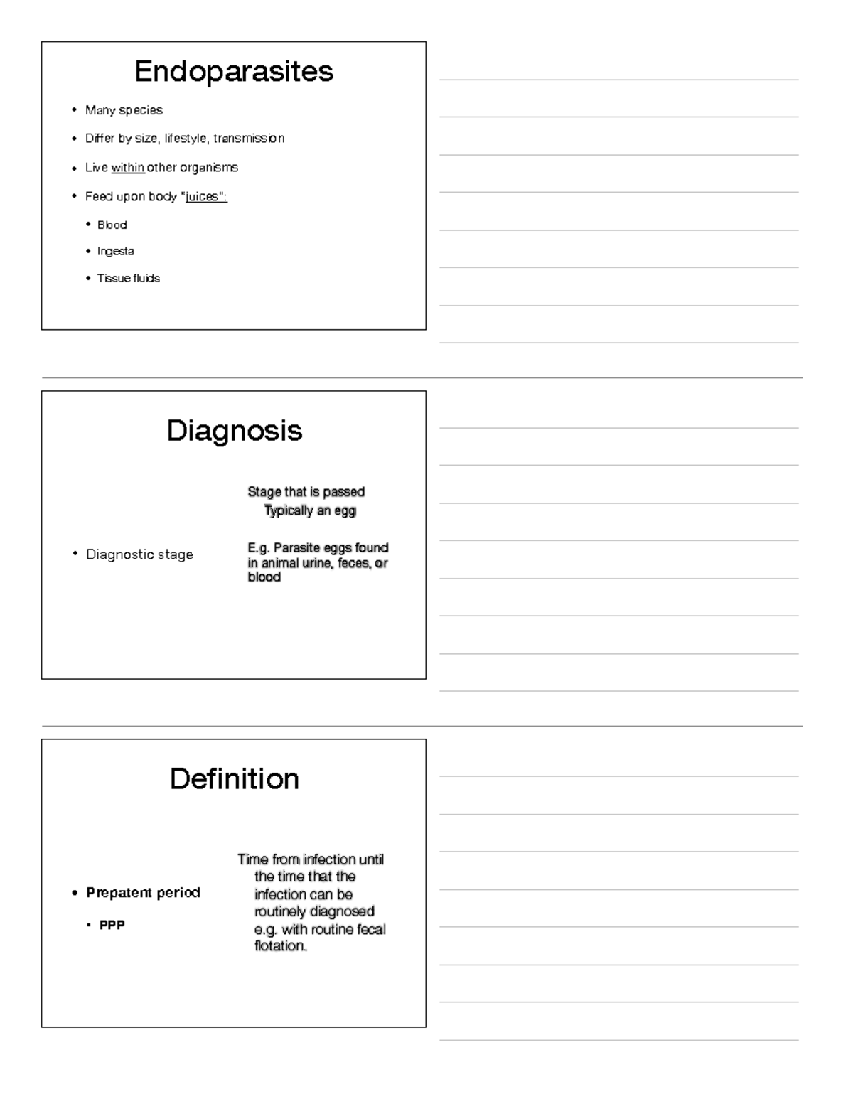 Endoparasites in Dogs and Cats: Diagnosis and Clinical Signs - Studocu