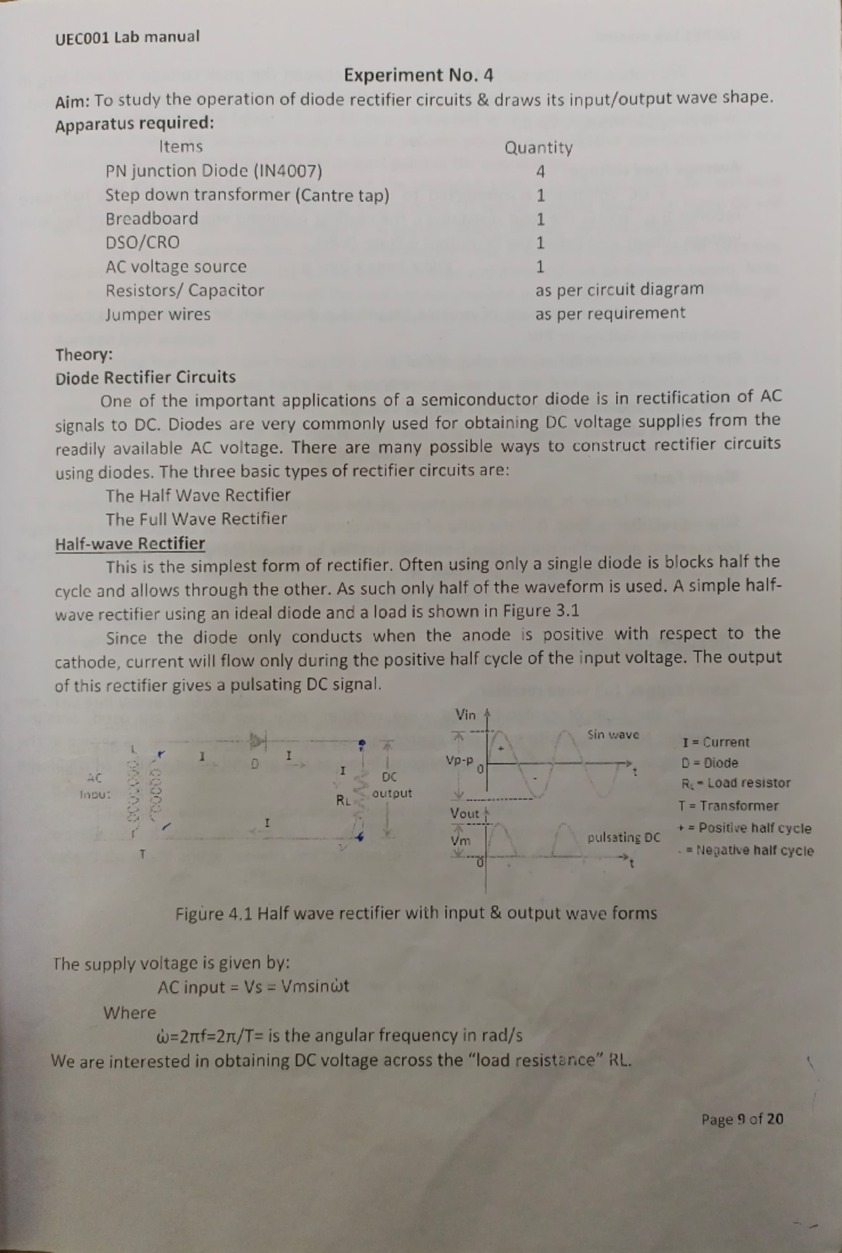 Experiment 4: Half Wave Rectifier Operation and Analysis - Studocu