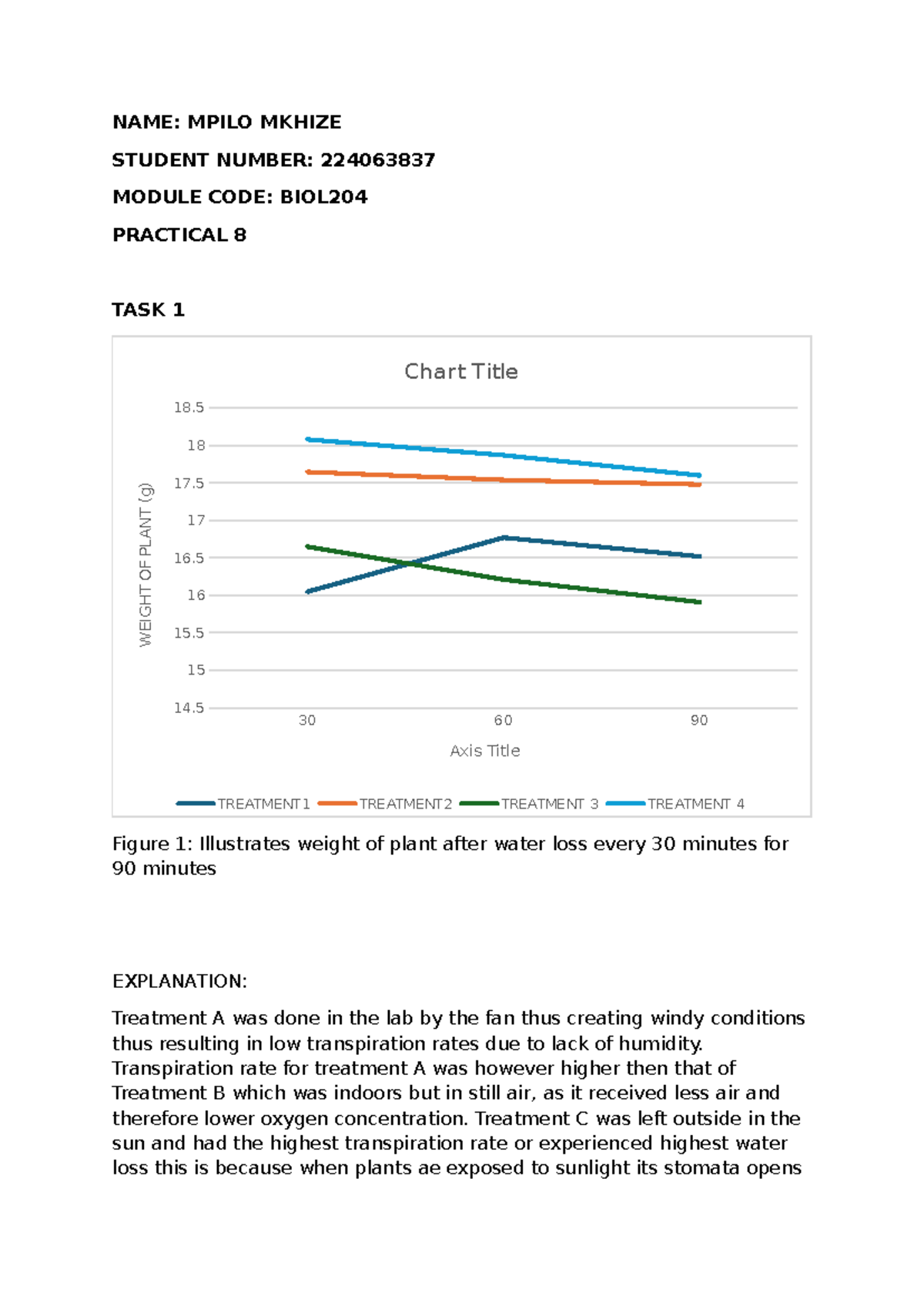 BIOL204 Practical 9 Report: Plant Transpiration and Stomatal Density ...