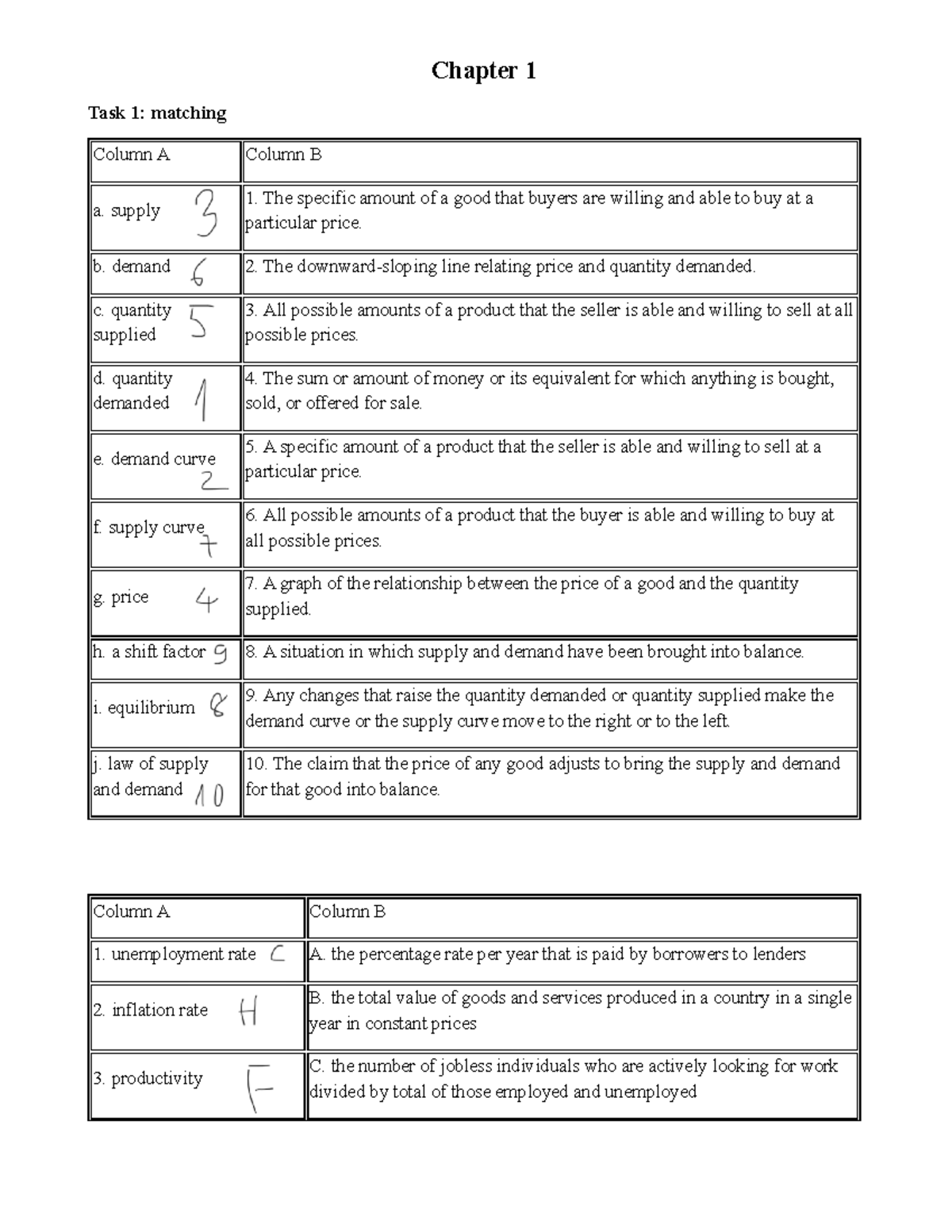 Chapter 1 - Đề luyện: Matching Concepts in Microeconomics - Studocu