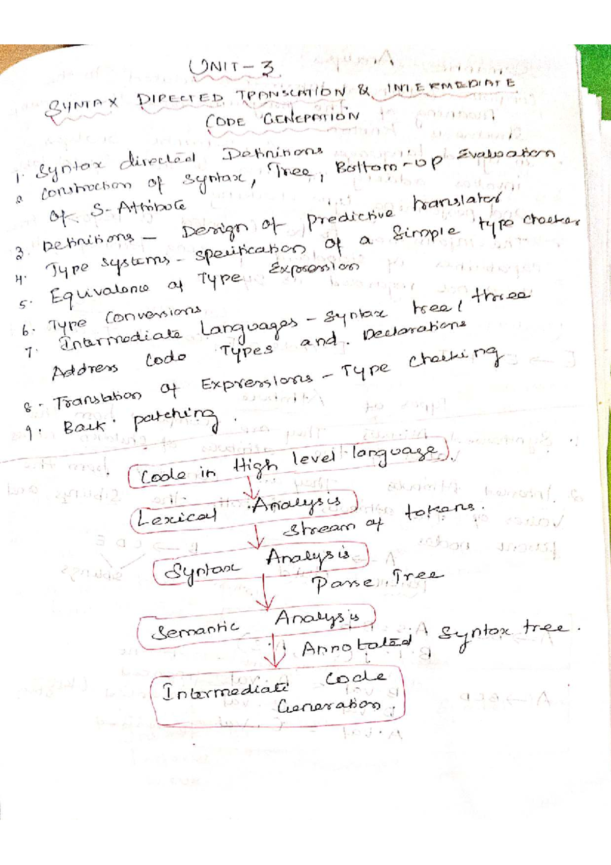 UNIT 3: Syntax Directed Translation & Intermediate Code Generation - Studocu