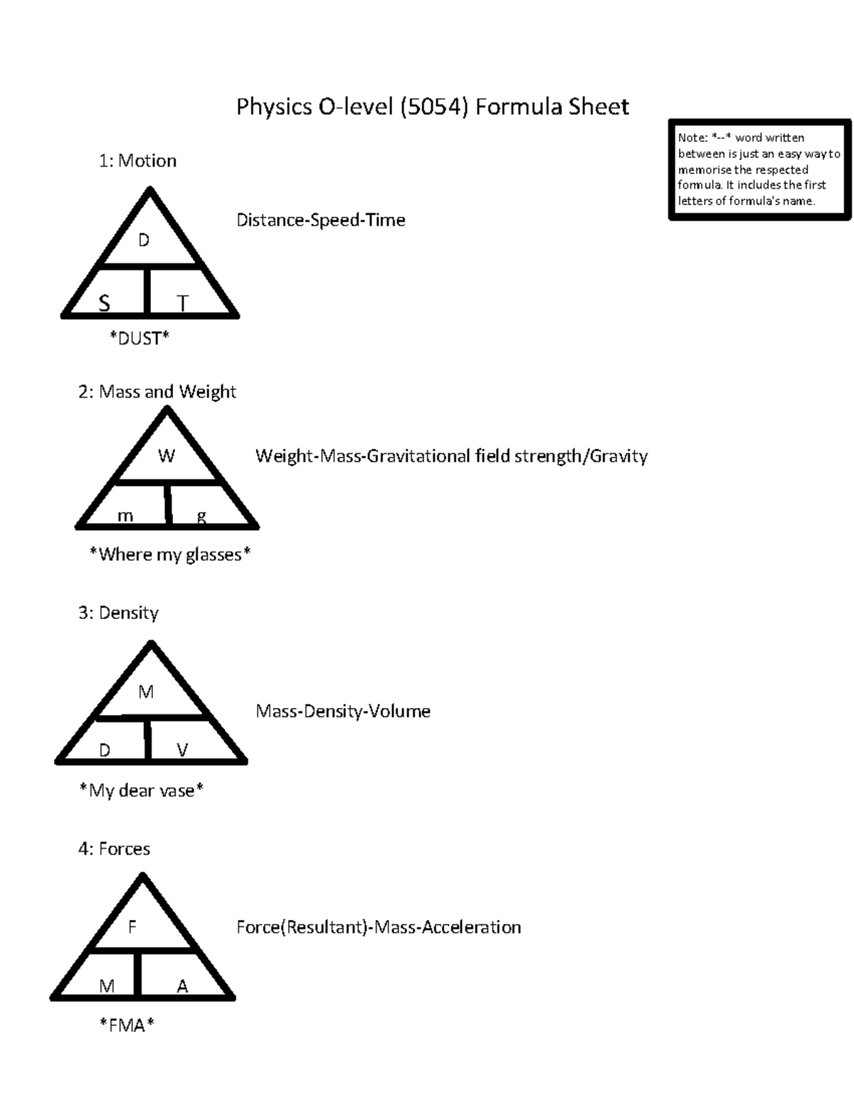 542307625 Physics Formula Sheet 1 - 1: Motion D S T DUST 2: Mass and ...
