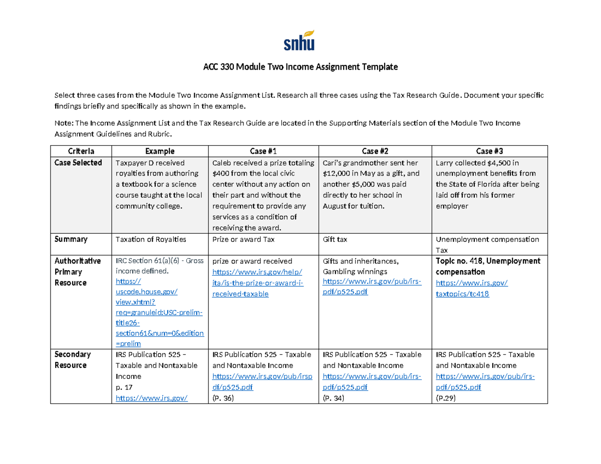 1 ACC 330 Module Two Income Assignment - Research all three cases using ...