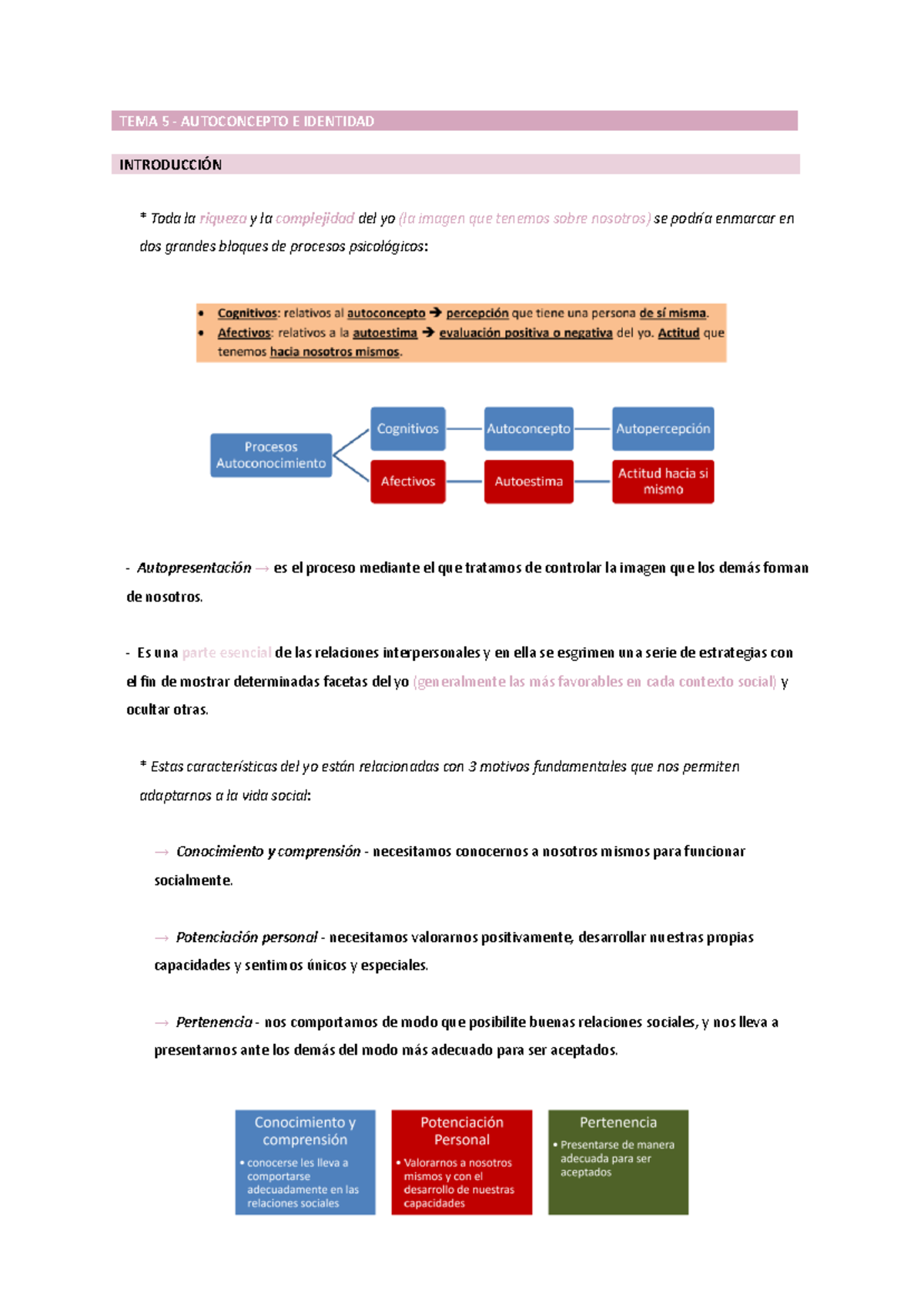 Capítulo 5: Autoconcepto e Identidad en Psicología Social - Studocu