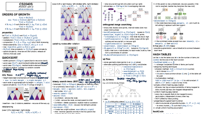 CS2040S Final Exam Cheat Sheet: Data Structures & Algorithms - Studocu