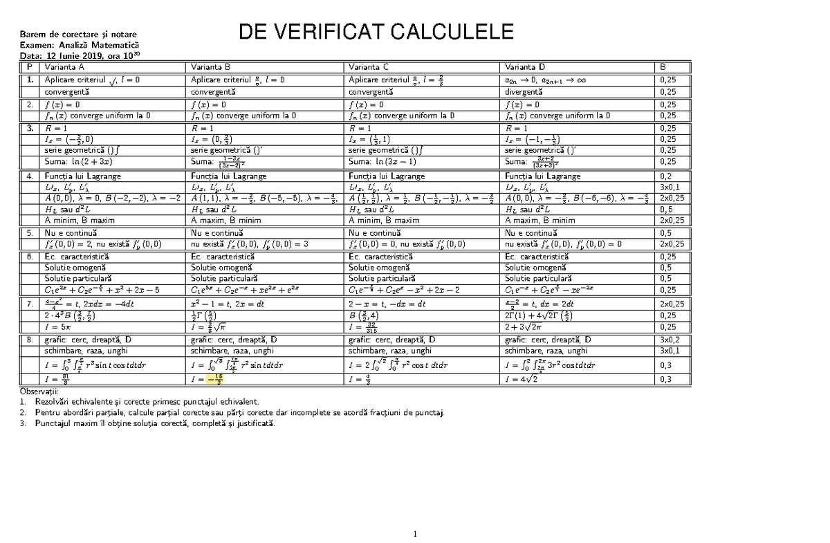 Examen Analiza 2019 Rezolvari cu barem - Barem de corectare ̧si notare ...