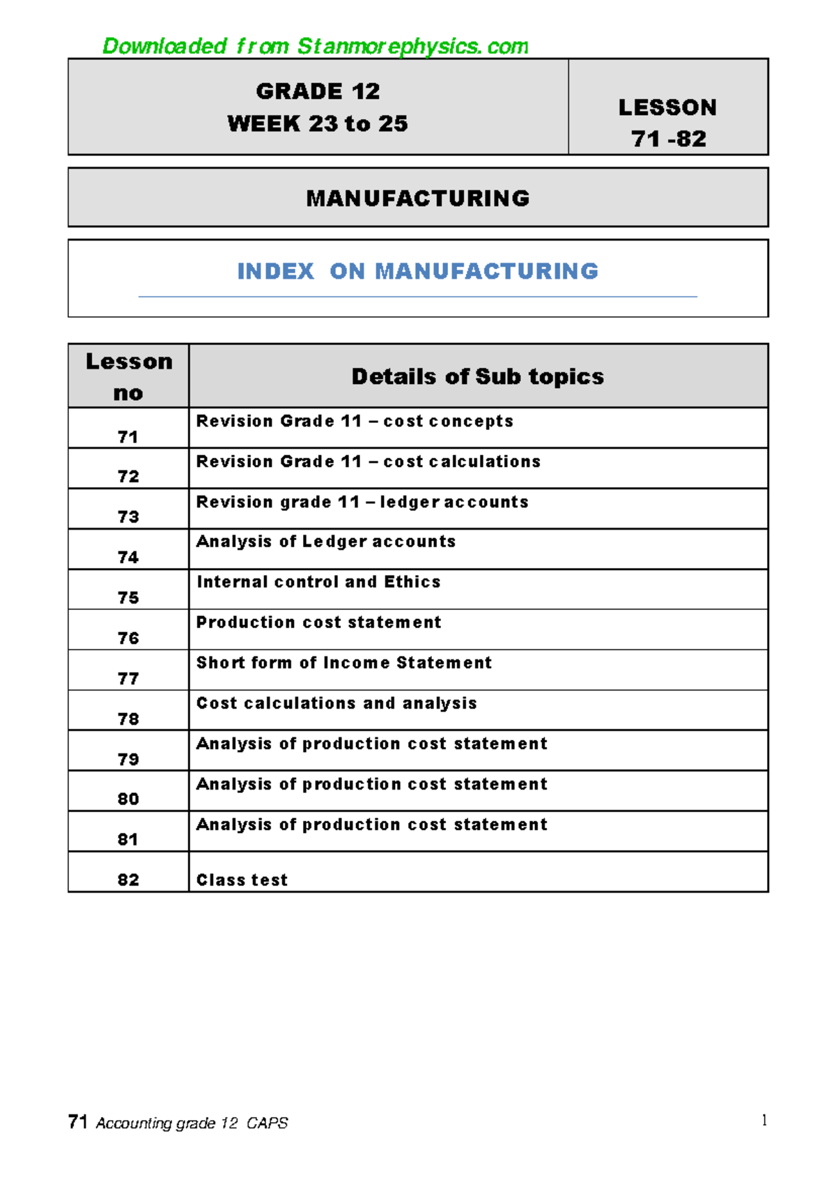 GRADE 12 WEEK 23-25 LESSON 71: MANUFACTURING COST CONCEPTS & REVISION ...