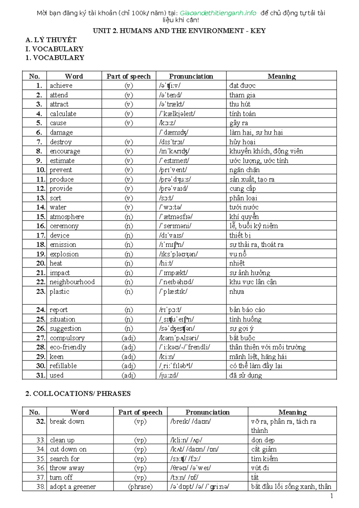 UNIT 2 - Grade 10 - Global Success: Vocabulary and Grammar Guide - Studocu
