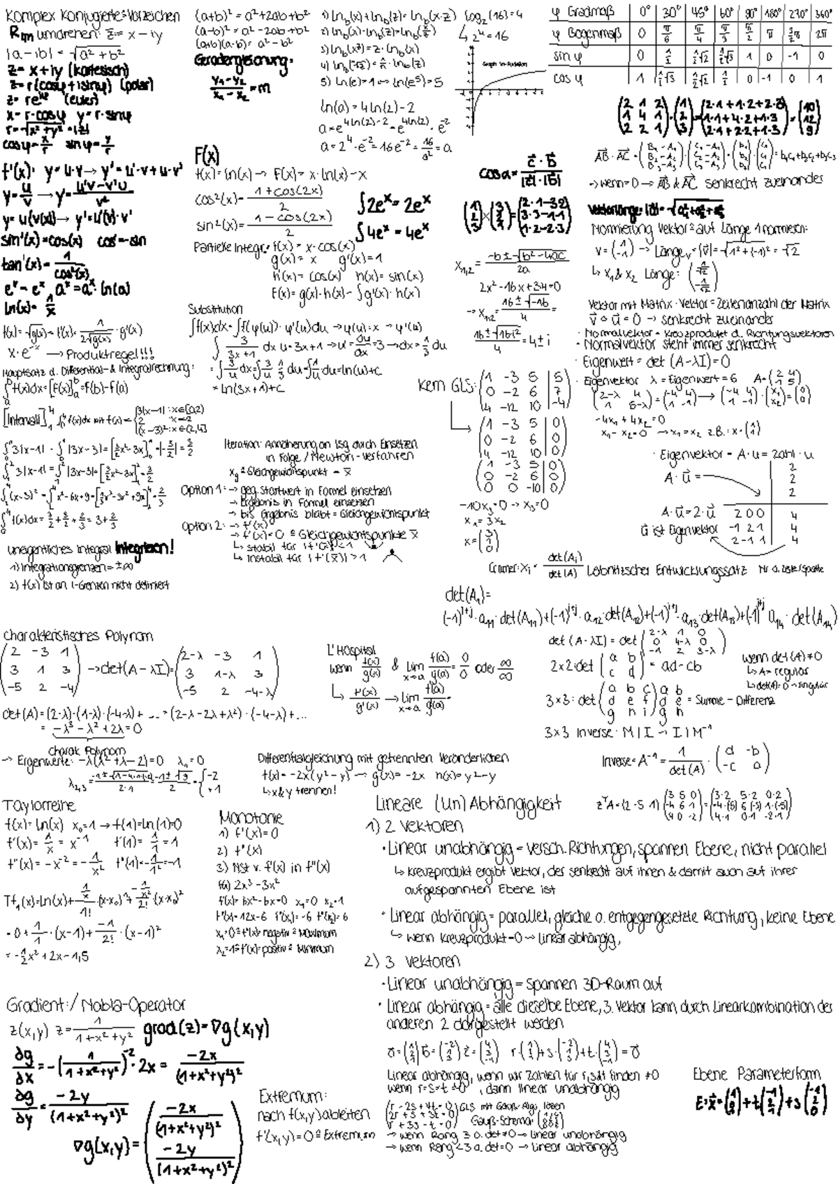 Mathematics Cheat Sheet (n(e5) = 5) - Differential and Integral Calculus - Studocu