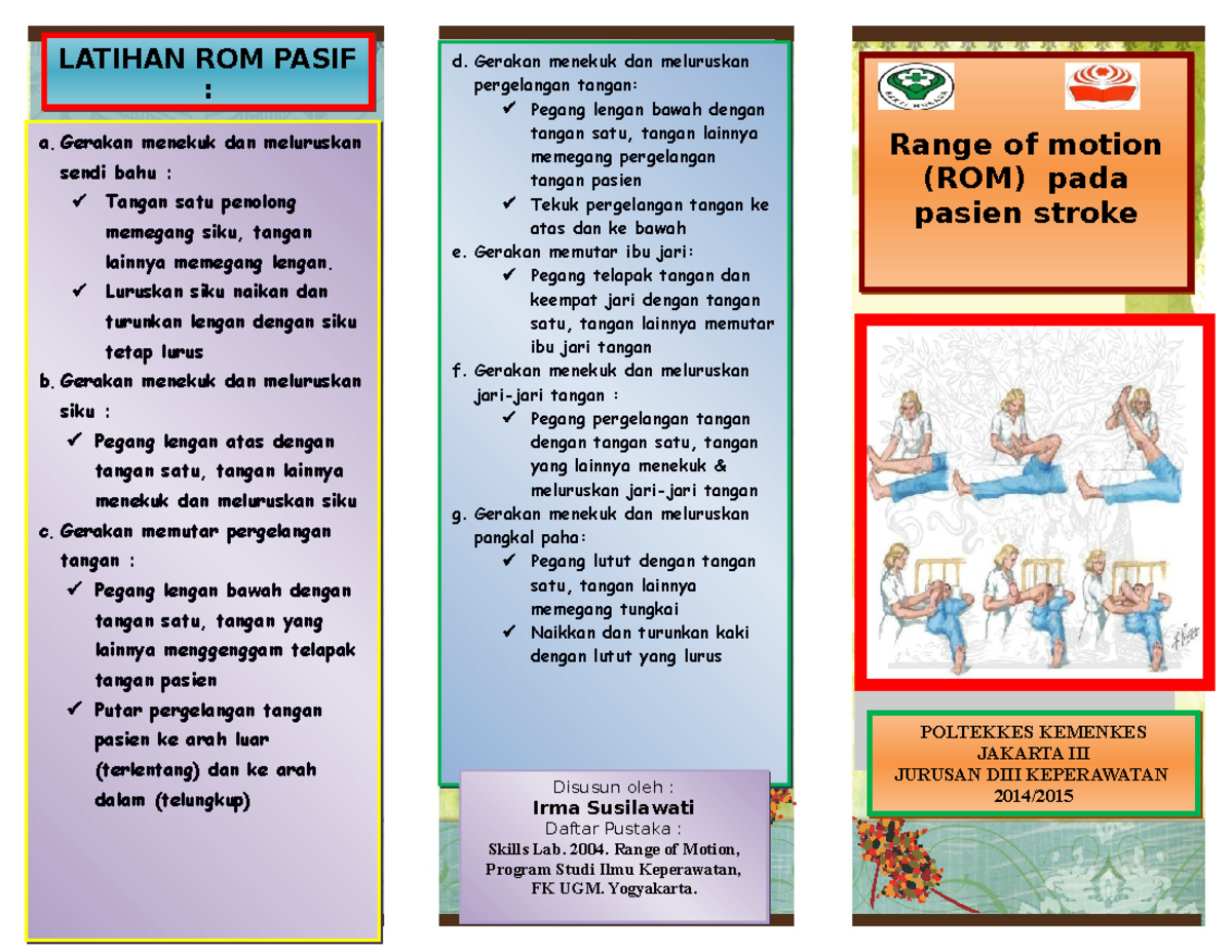 Latihan Range of Motion (ROM) pada Pasien Stroke - Keperawatan DIII ...