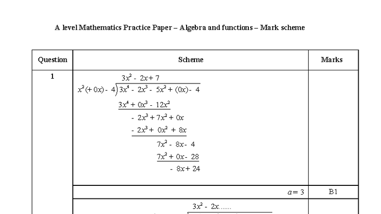 A Level Mathematics Practice Paper 2.0: Algebra & Functions Mark Scheme ...