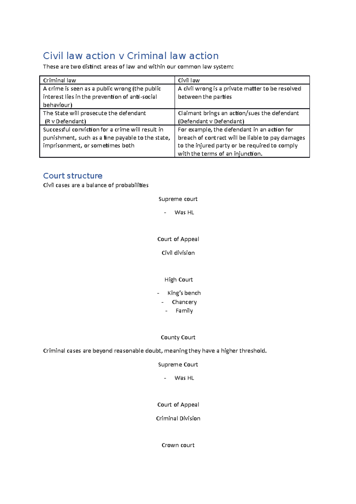 Civil and Criminal Law: Court Structures and Key Tribunals Overview ...
