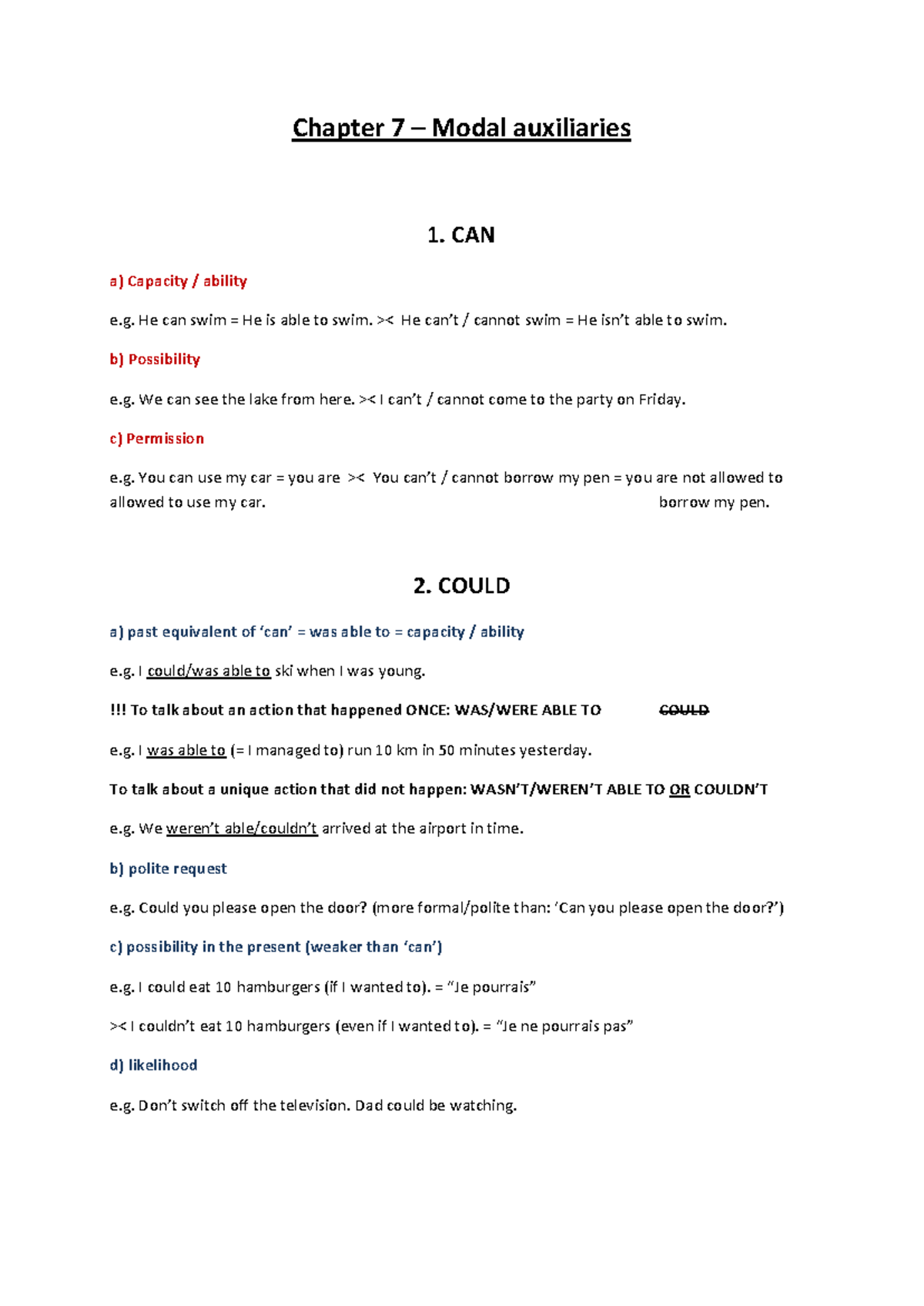 Chapter 7: Understanding Modal Auxiliaries in English Grammar - Studocu