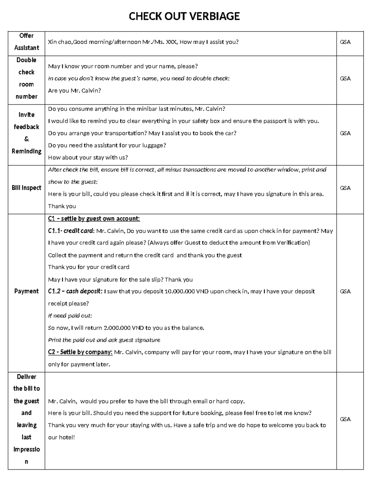 CHECK OUT VERBIAGE: Guest Assistance Protocols and Payment Process ...