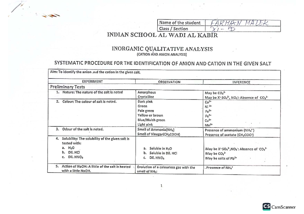 Inorganic Qualitative Analysis (CATION & ANION) Lab Report - PD - Studocu
