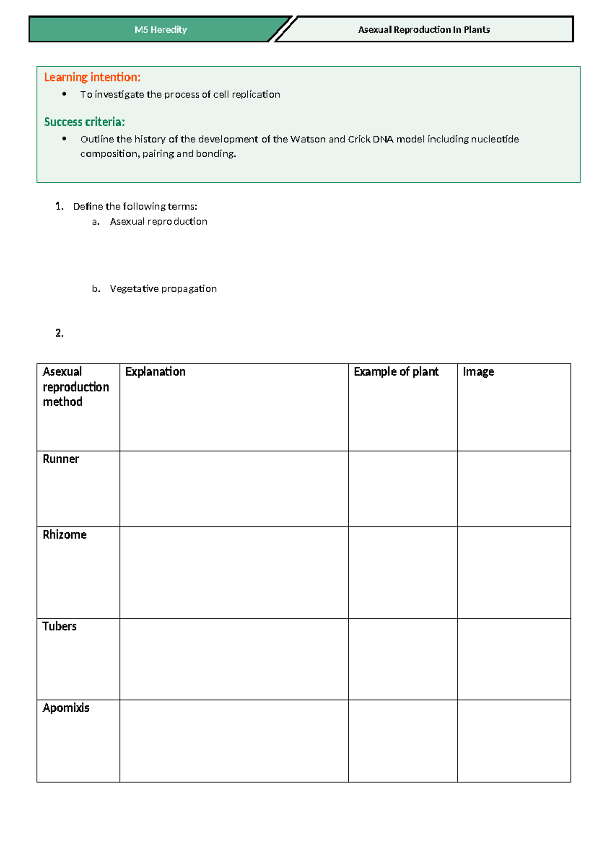 2. Asexual Reproduction in Plants - M5 Heredity Asexual Reproduction In ...