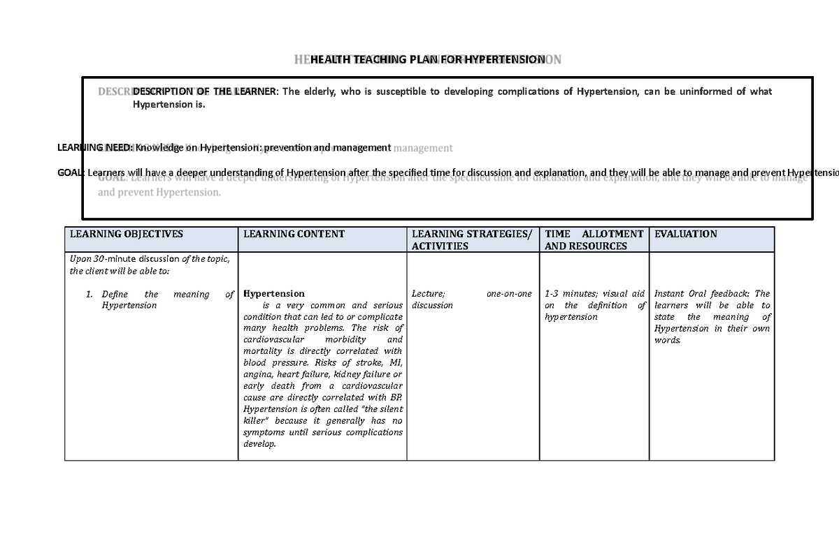 HEALTH TEACHING PLAN ON HYPERTENSION: A GUIDE FOR ELDERLY PATIENTS ...
