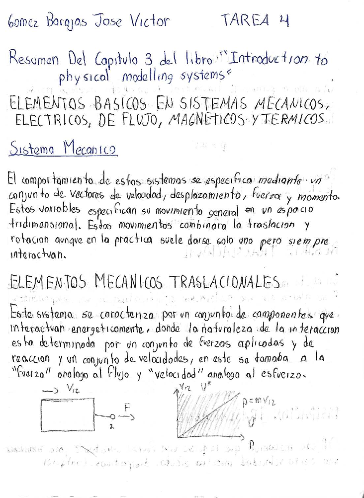 TAREA 4: Resumen del Capítulo 3 sobre Modelado Físico en Sistemas ...