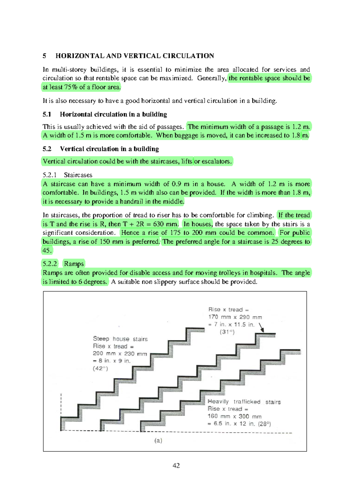 Horizontal & Vertical Circulation in Buildings - CE4312 (Civil Eng ...