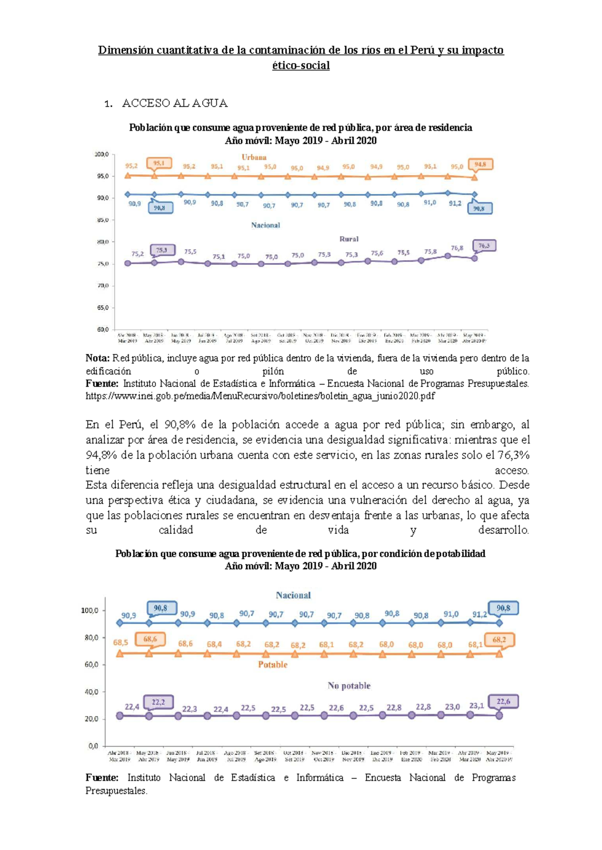 Dimensión Cuantitativa de la Contaminación de Ríos en Perú: Impacto ...