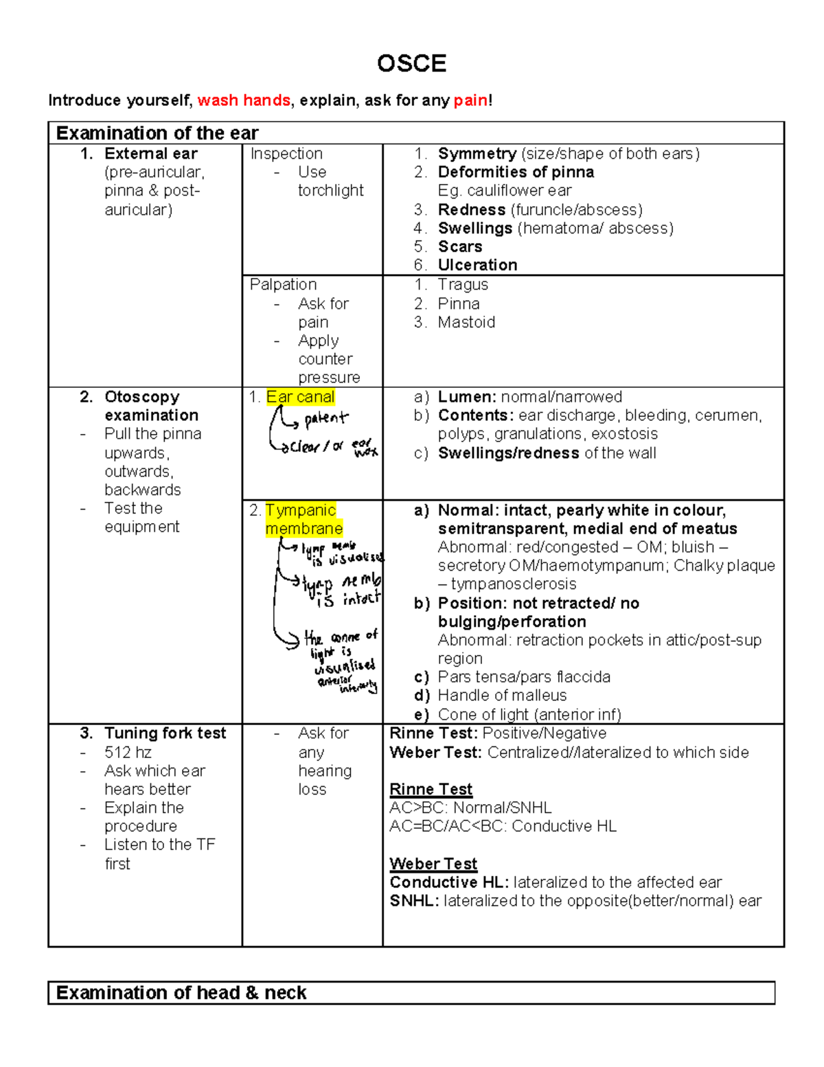 ENT OSCE 2 - Comprehensive Notes for Examination Techniques - Studocu