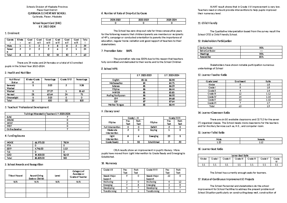 SRC 2023-2024: School Report Card for Quibrada Elementary School - Studocu