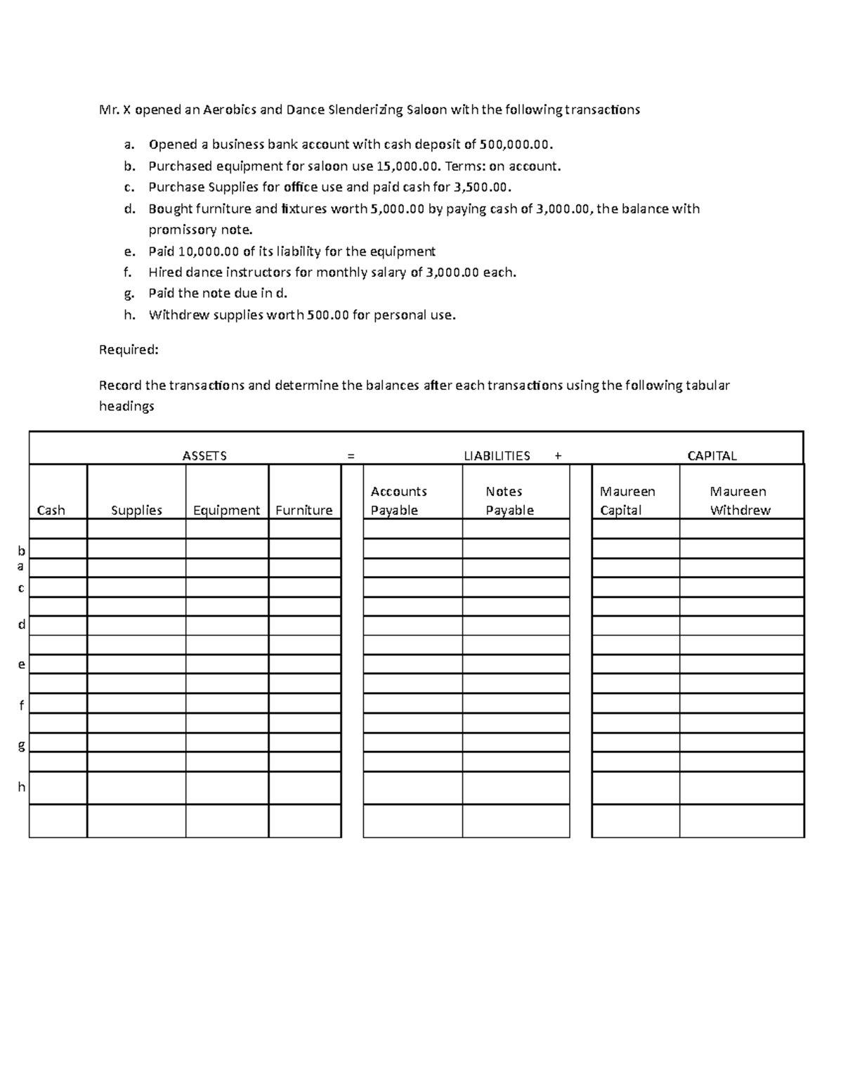Basic Accounting 1 Practice Exercise - Mr. X opened an Aerobics and ...