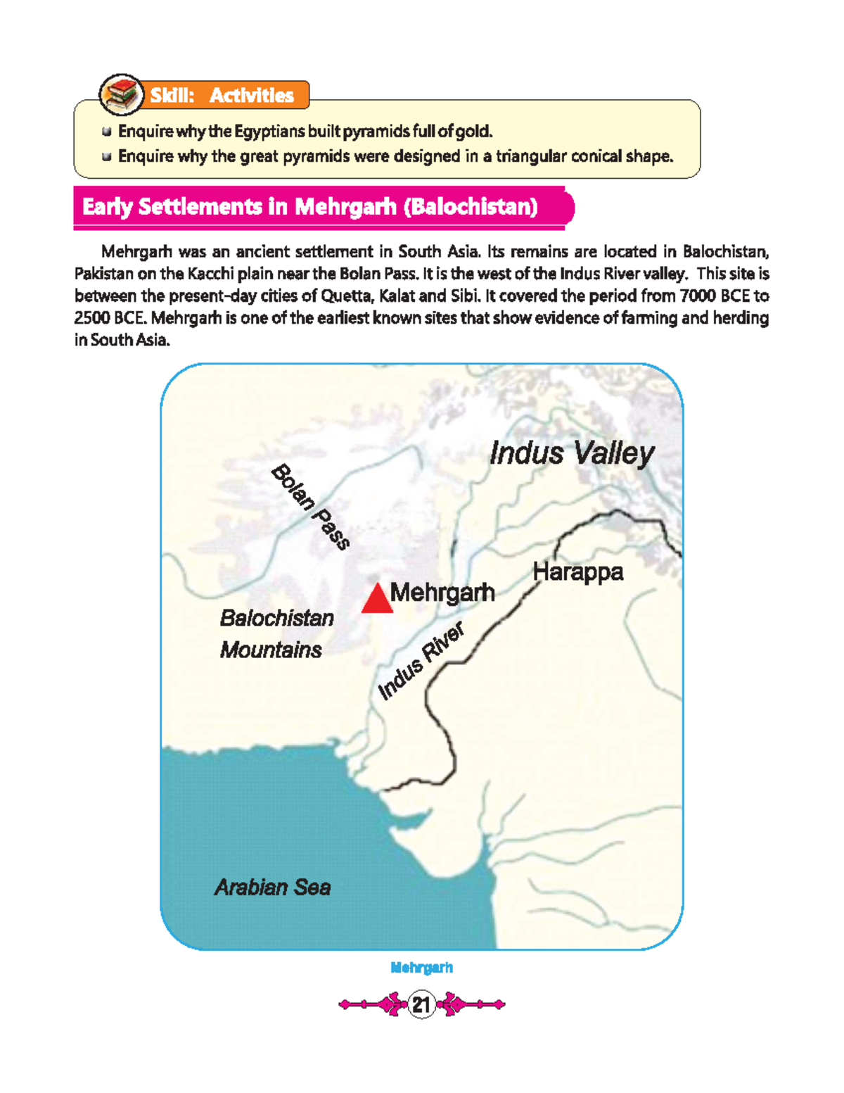 Indus Civilization Overview: Key Insights and Activities - Studocu