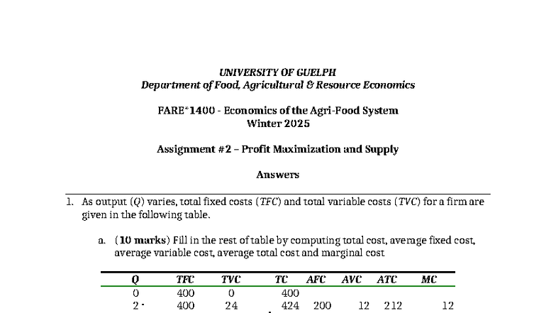 Profit Maximization & Supply Analysis - ECON 2020 W25 Assignment - Studocu