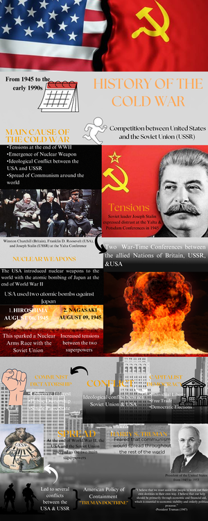 Lesson 3 Defining Globalization - UNIT 1: UNDERSTANDING THE ...