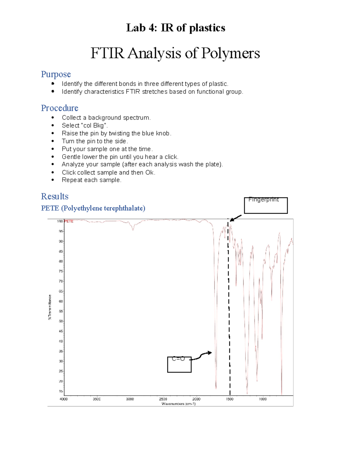 Lab 4 - FTIR Analysis of Plastics: Identifying Functional Groups - Studocu