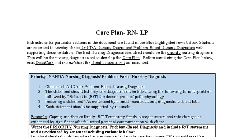 NURS 202: Care Plan Development with NANDA Nursing Diagnoses - Studocu