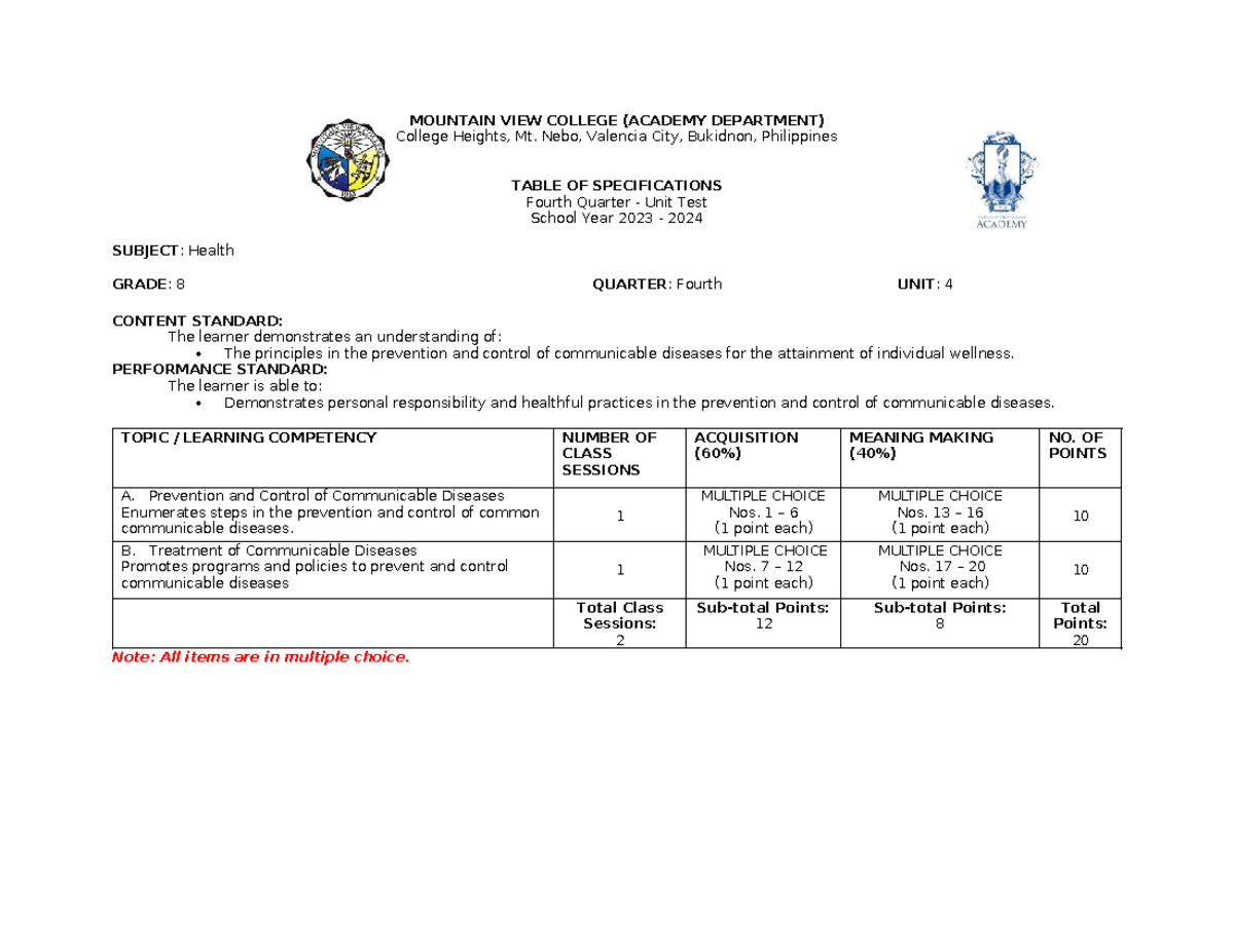 Health 8 TOS - Table of Specification - MOUNTAIN VIEW COLLEGE (ACADEMY ...