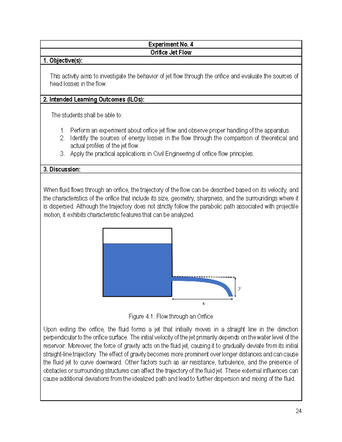 Hydraulics Engineering - Experiment 4: Orifice Jet Flow Analysis - Studocu