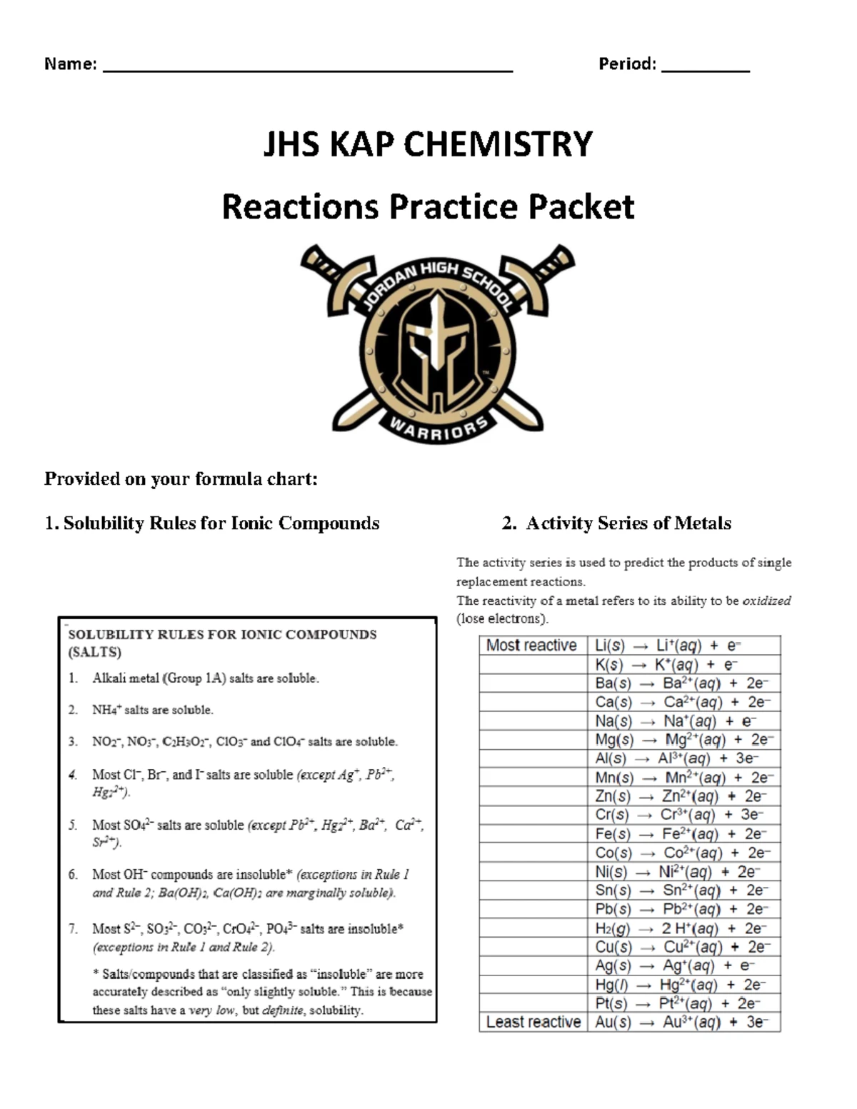 Acids and Bases Practice Packet KAP 2023-2024 - Name