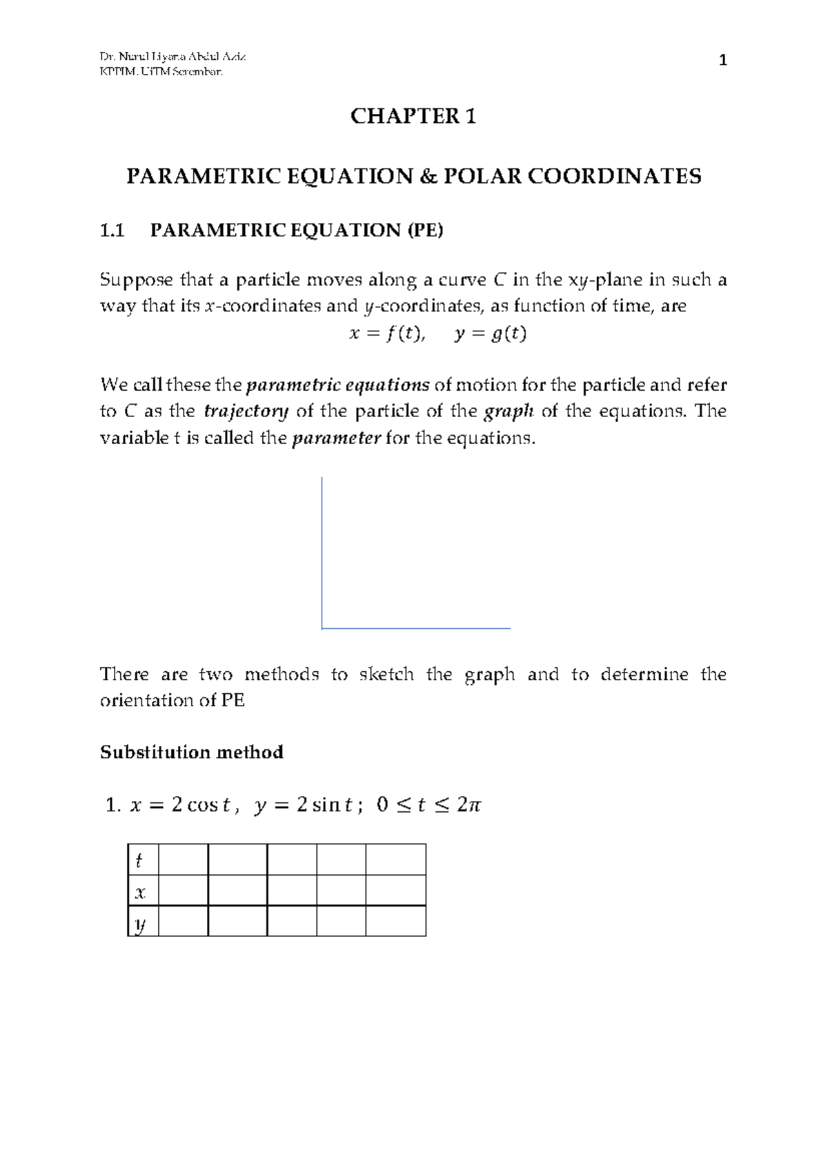 MAT491 - Chapter 1: Parametric Equations & Polar Coordinates - Studocu