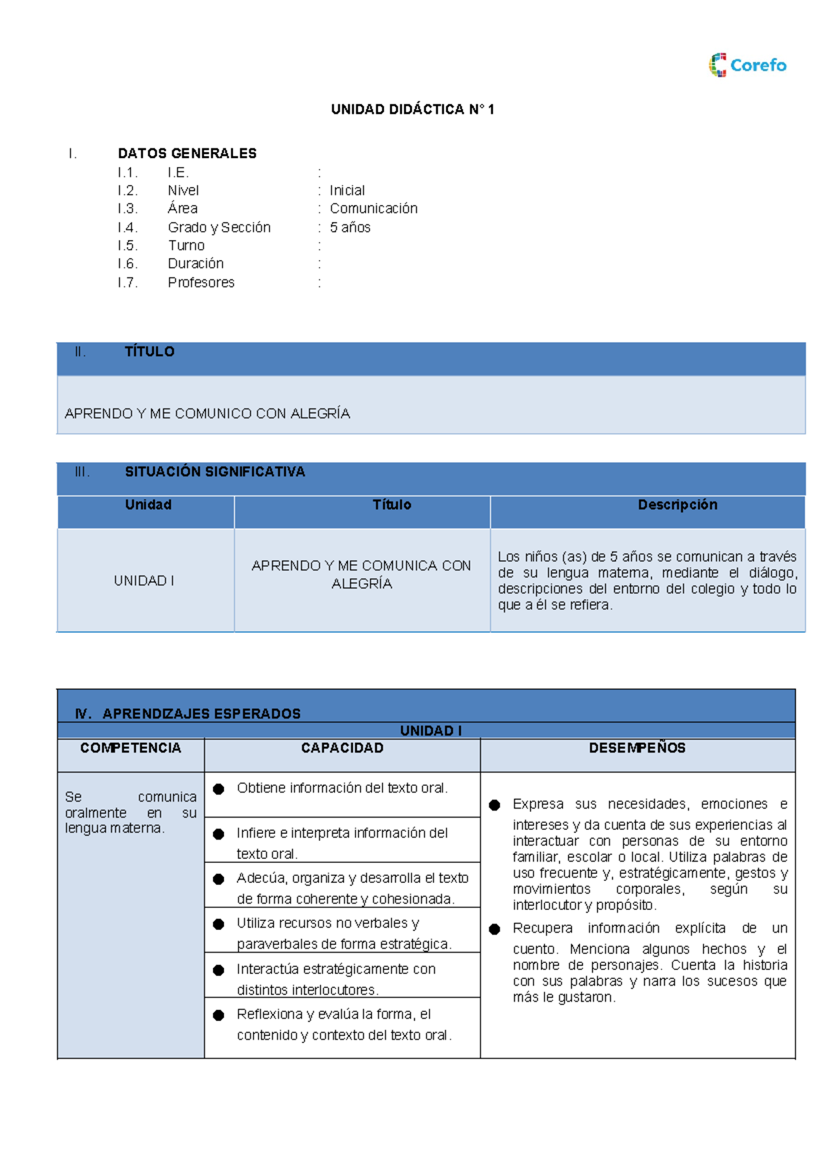 Comunicación - U1 - Aprendo y Me Comunico con Alegría (5 AÑOS) - Studocu