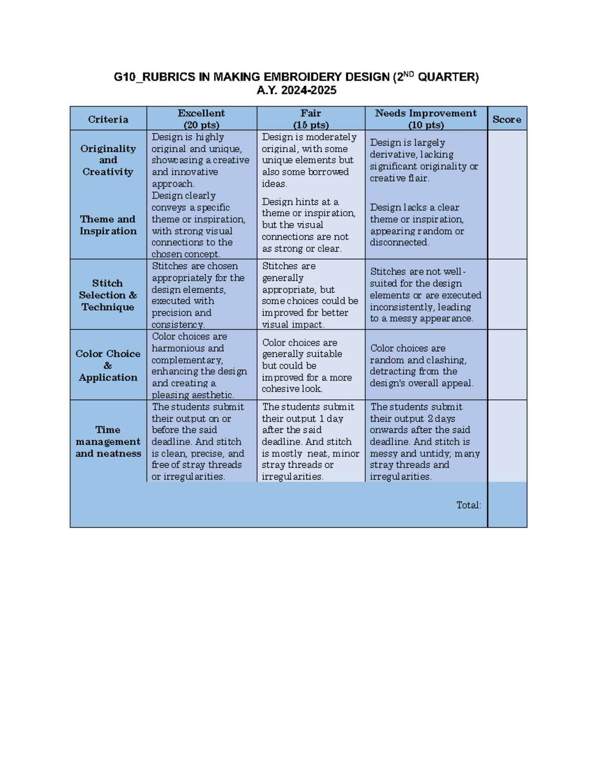 G10 PT Rubrics for embroidery product - G10_RUBRICS IN MAKING ...