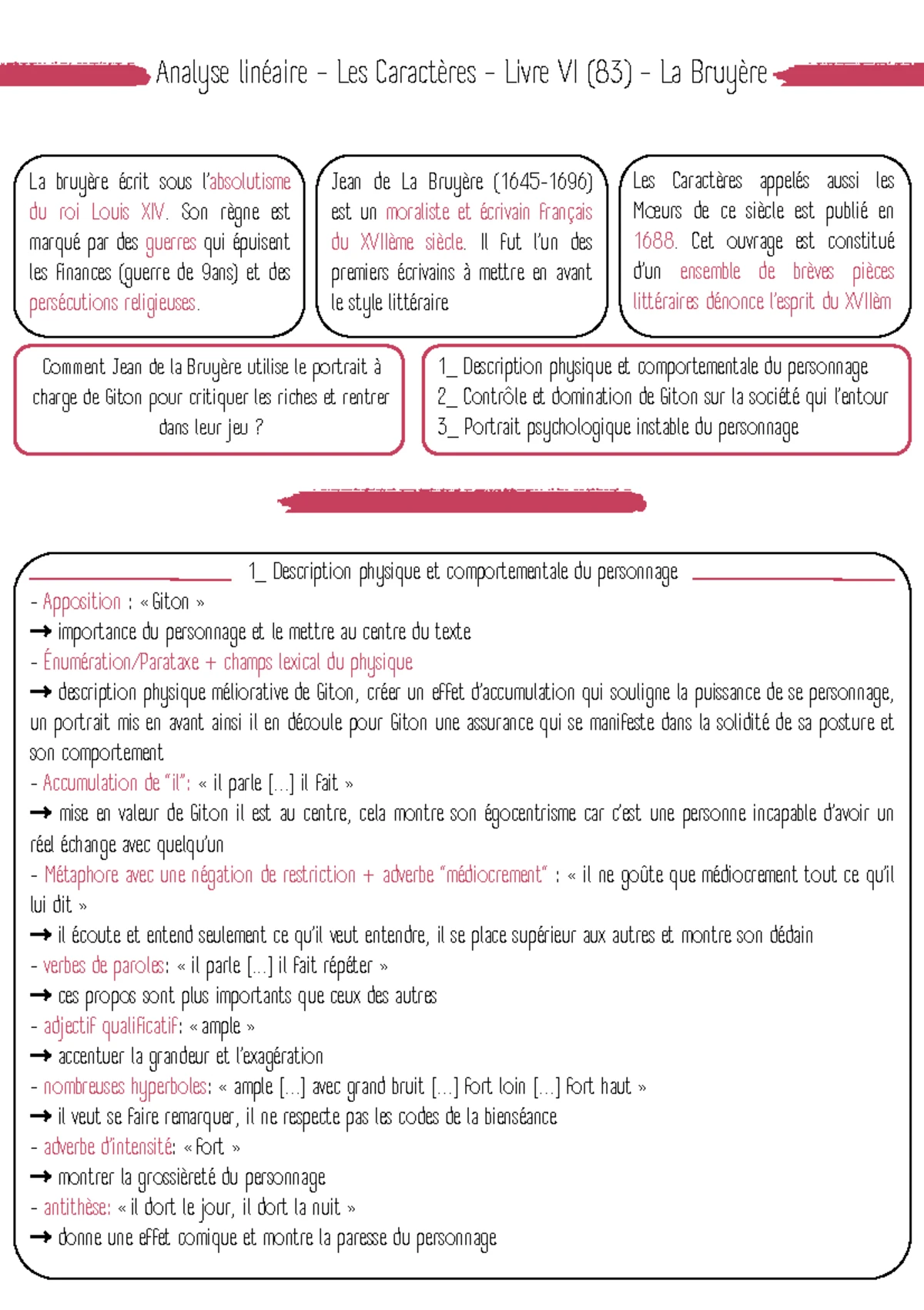 Les Liaisons Dangereuses Analyse Linéaire – BVPMO